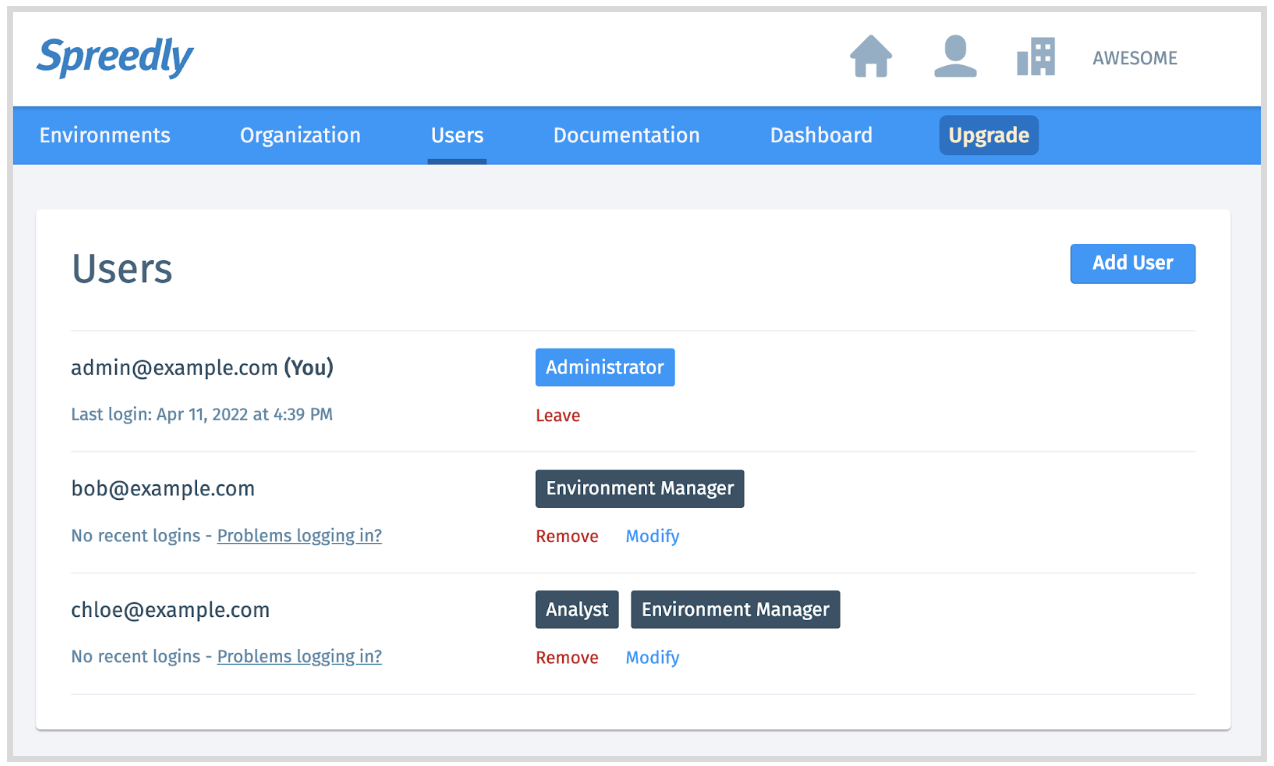 Add and manage users on your account – Spreedly Help Center